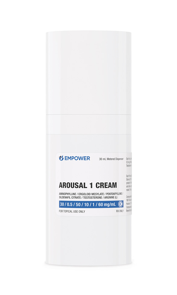Compounded Arousal Cream | Empower Pharmacy